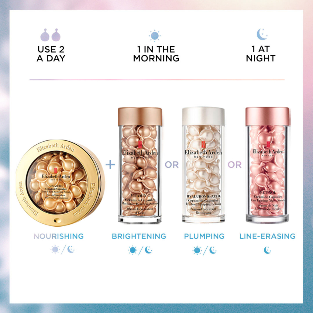 Elizabeth Arden Advanced Ceramide Capsules Daily Youth Restoring EYE ...