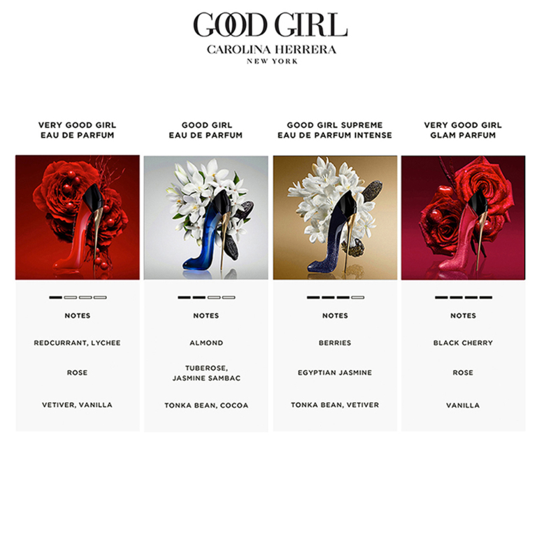Good Girl Eau de Parfum Spray 80ml | Ascot Cosmetics